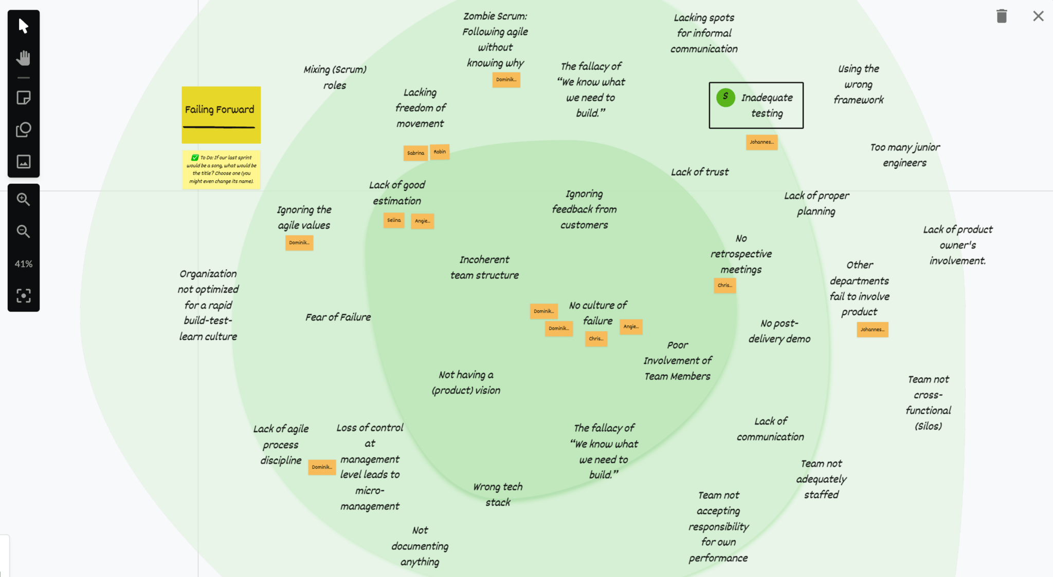 20 Best Online Retrospective Games (Fun Guaranteed!)